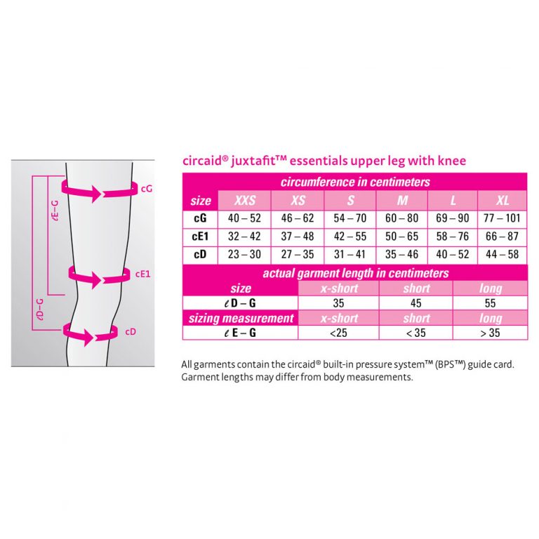 CircAid JuxtaFit Standard Upper Legging | Body Works Compression