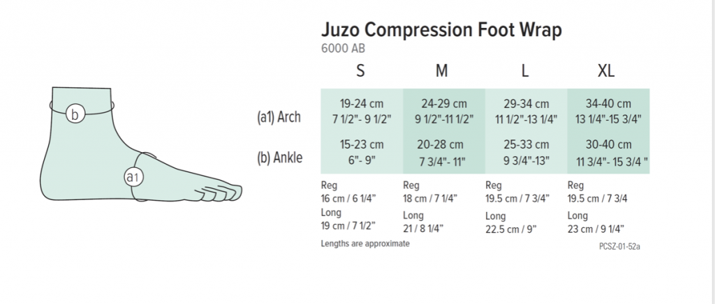 Juzo Compression Foot Wrap | Body Works Compression