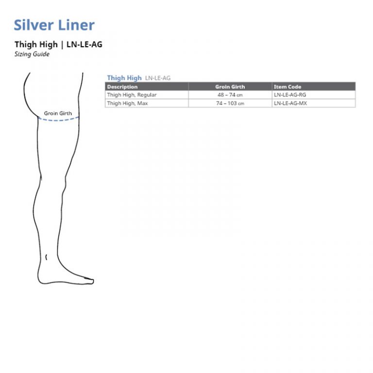 Solaris ReadyWrap Liners - Full Leg - Body Works Compression