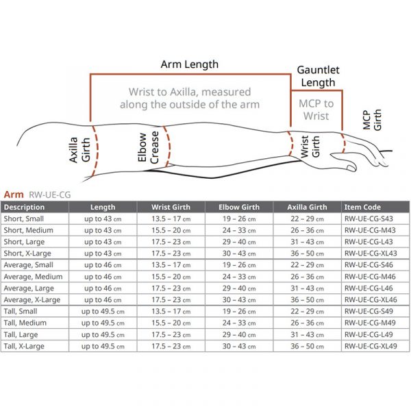 L&R Solaris ReadyWrap Arm - Body Works Compression