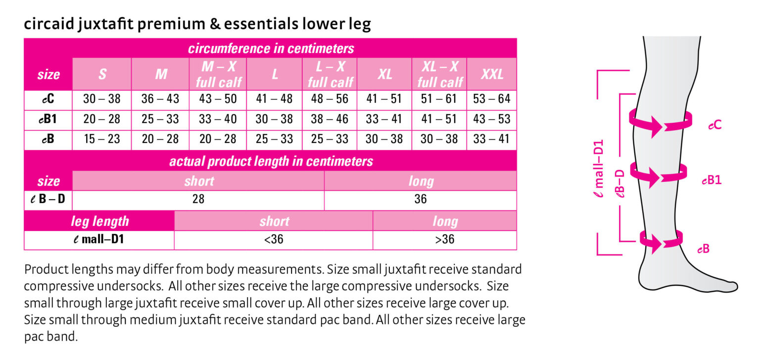 Circaid Juxtafit Essentials Lower Leg Compression Wrap - Body Works ...