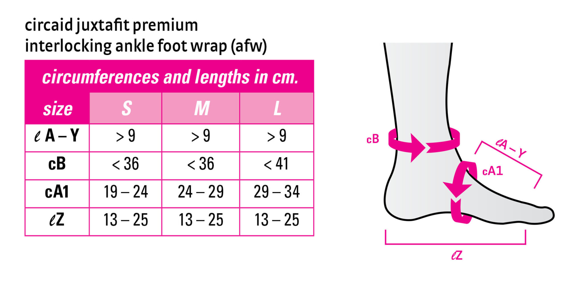 Circaid Juxtafit Premium Interlocking Ankle Foot Wrap - Body Works ...