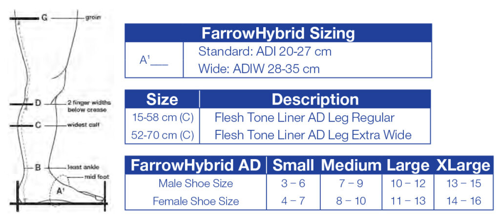 JOBST FarrowHybrid ADI Compression FarrowLiner – Body Works Compression