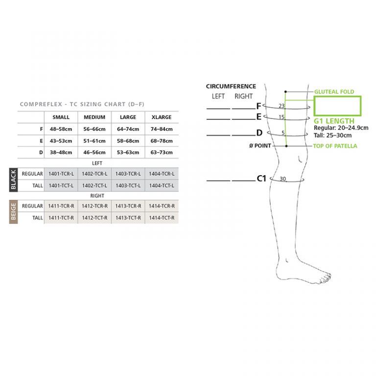 Sigvaris Compreflex Standard Thigh Wrap - Body Works Compression