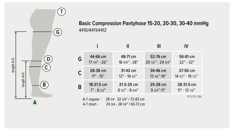 Juzo Basic Pantyhose - Body Works Compression