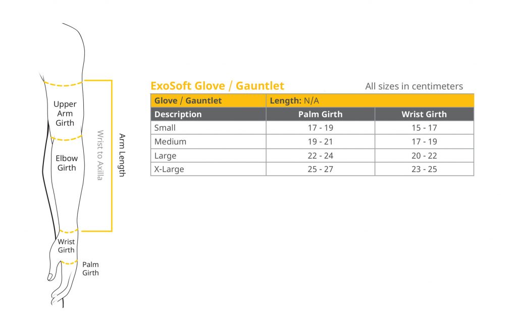 L & R ExoSoft Gauntlet 20-30mmHg | Body Works Compression