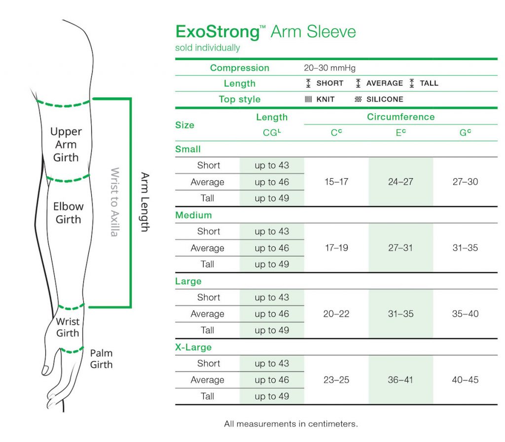 Solaris ExoStrong Arm Sleeve 20-30 mmHg - Body Works Compression