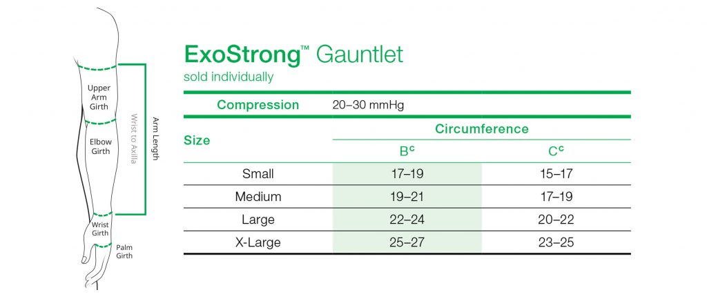 L&R Solaris ExoStrong Gauntlet 20-30mmHg - Body Works Compression