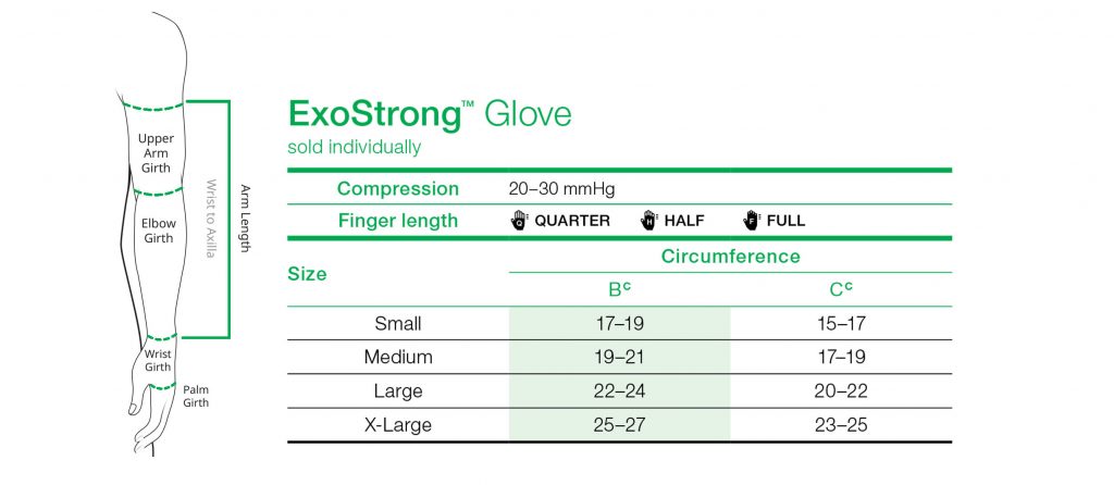 L&R Solaris ExoStrong Glove 20-30 mmHg – Body Works Compression