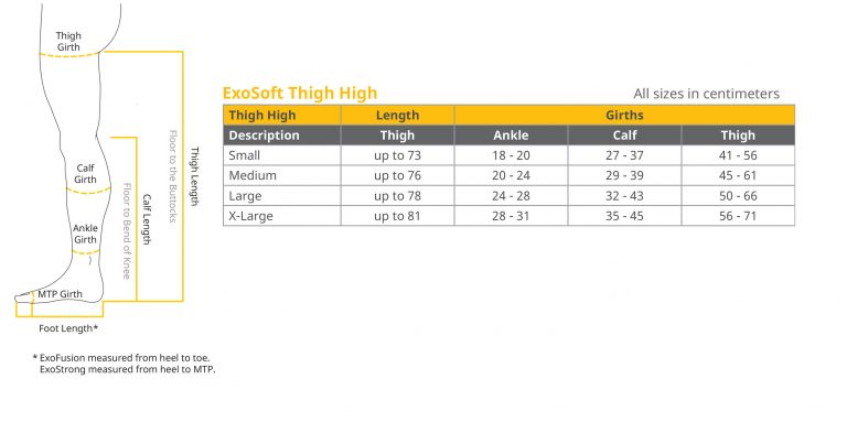 Solaris ExoSoft Thigh High Socks with Silicone Top Band - Body Works ...