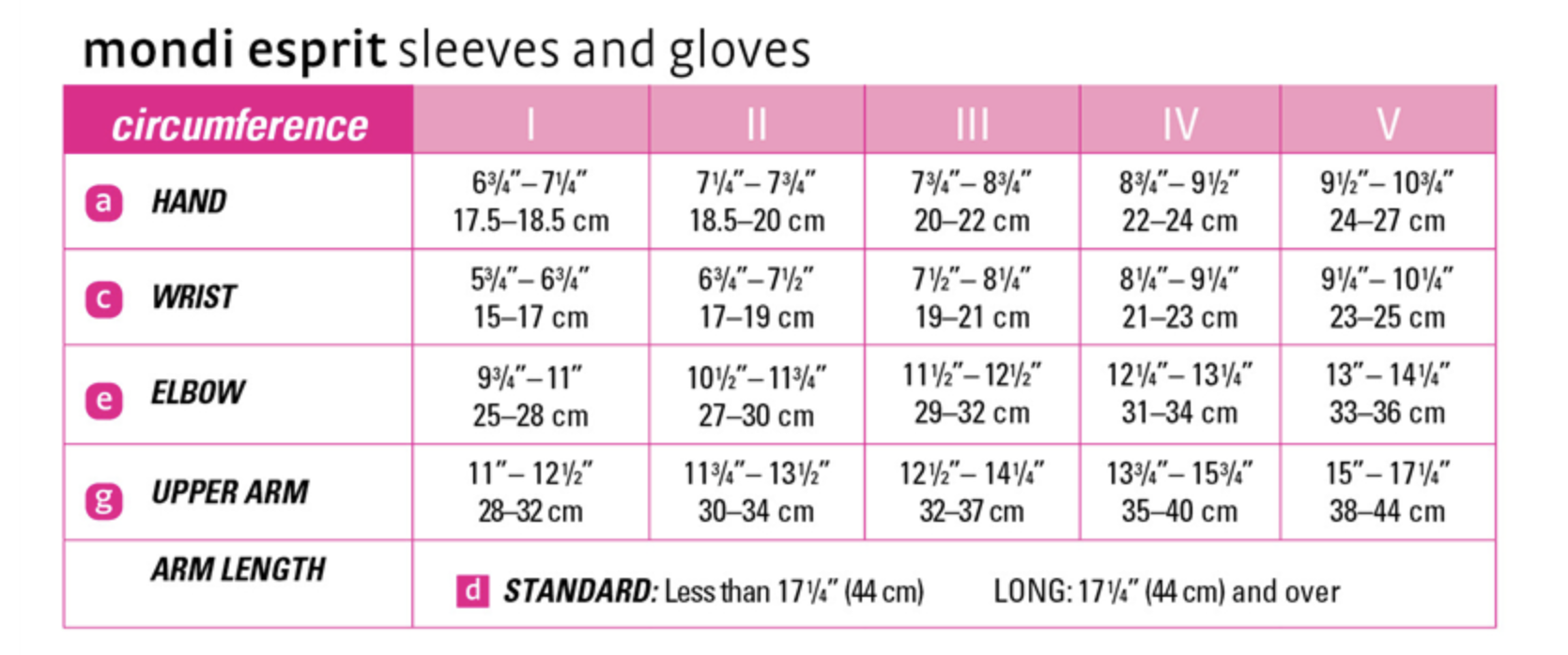 Medi Mondi Esprit Glove | Body Works Compression