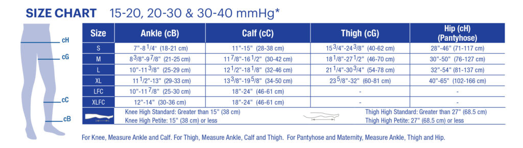 Jobst Relief CHAP Style Stockings 20-30 mmHg - Body Works Compression