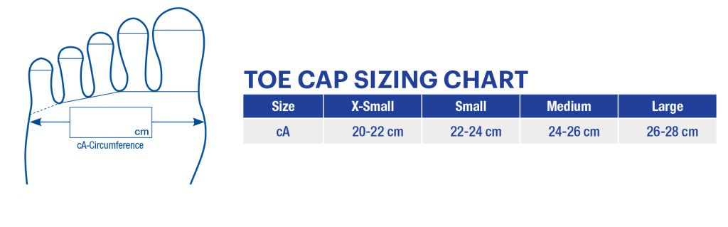 JOBST FarrowWrap Toe Cap 20-30 mmHg - Body Works Compression