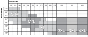 Bioflect® FIR Therapy Lymphedema Micromassage Compression Capri Pants ...