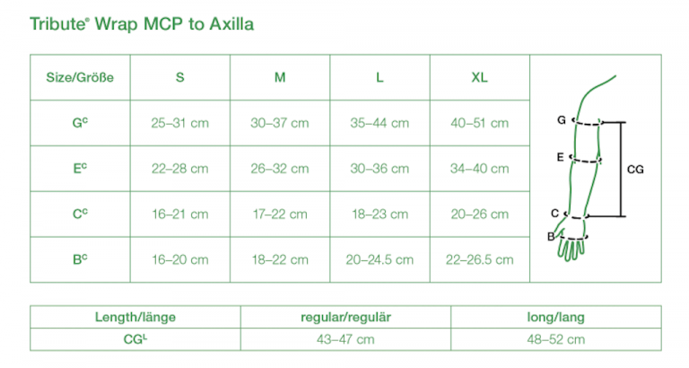 L&R Solaris Tribute Wrap - MCP to Axilla - Body Works Compression