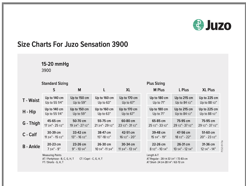 Juzo Sensation 3900 Pantyhose, Capri's and Compressive Shorts | Body ...