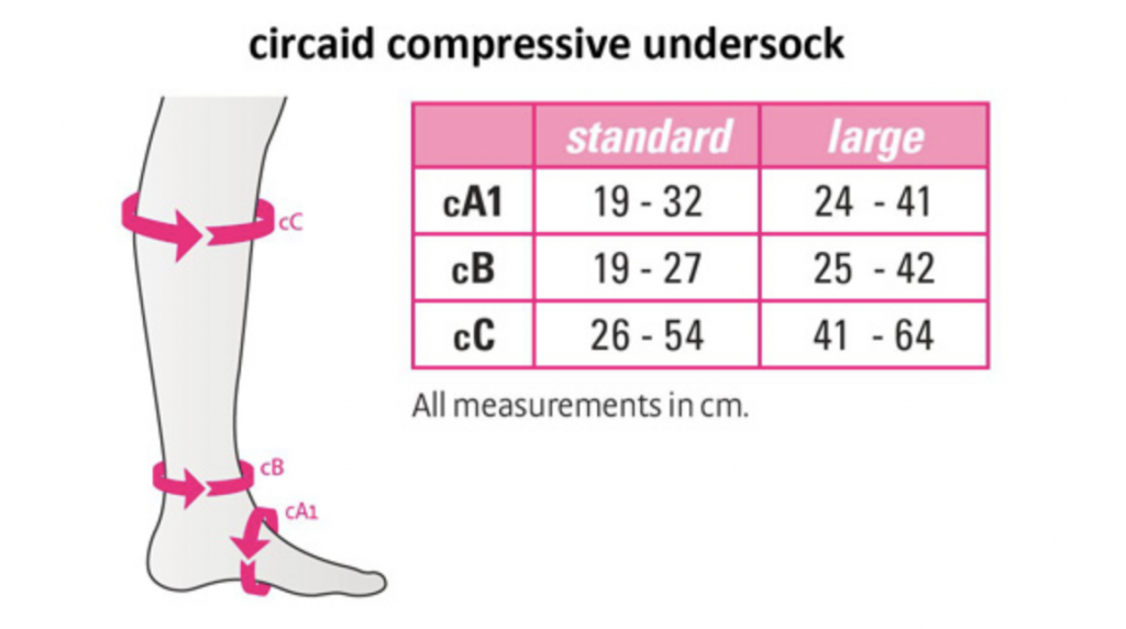 Circaid Compressive Undersock Liner - Body Works Compression