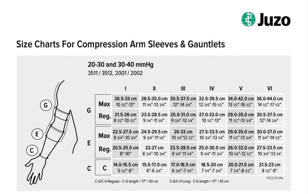 Juzo Soft Arm Sleeve – Trend Colors - Body Works Compression