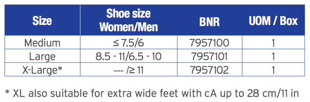 Arion Easy-Slide Donning Aid for Open Toe Stockings | Body Works ...